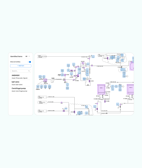 Unified Namespace - Industrial - SymphonyAI