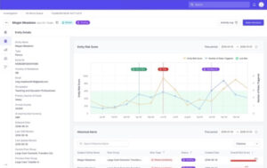 Enterprise AI SaaS for the future of business | SymphonyAI