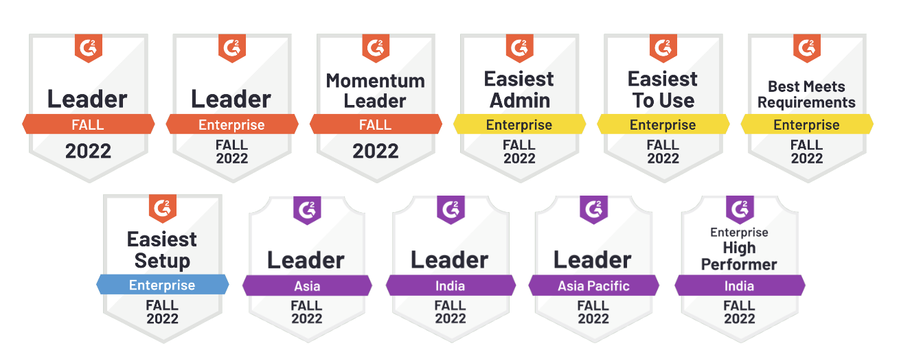 SymphonyAI Summit achieves G2 leader quadrant status for fall 2022 ...