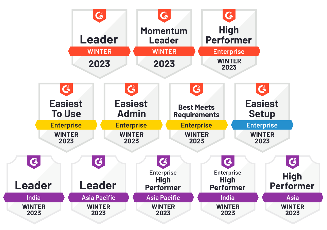 SymphonyAI Summit Achieves Triple G2 Leader Quadrant Status for Winter ...