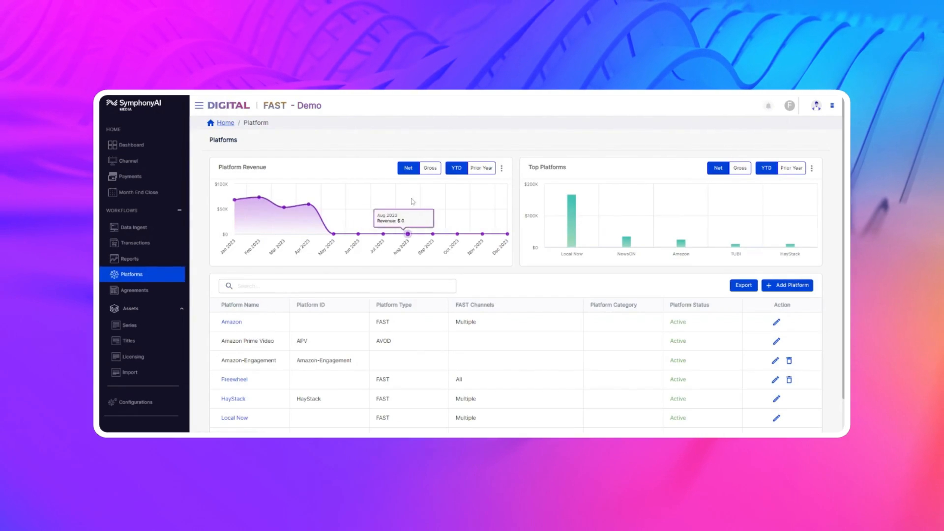 Revedia Tutorial: Dashboard and Analytics - SymphonyAI