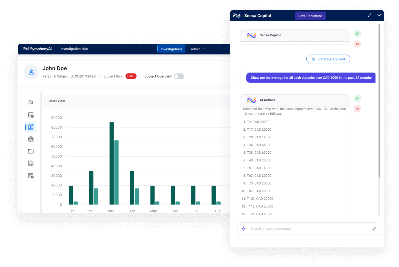 Sensa Investigation Hub - NetReveal Financial | SymphonyAI