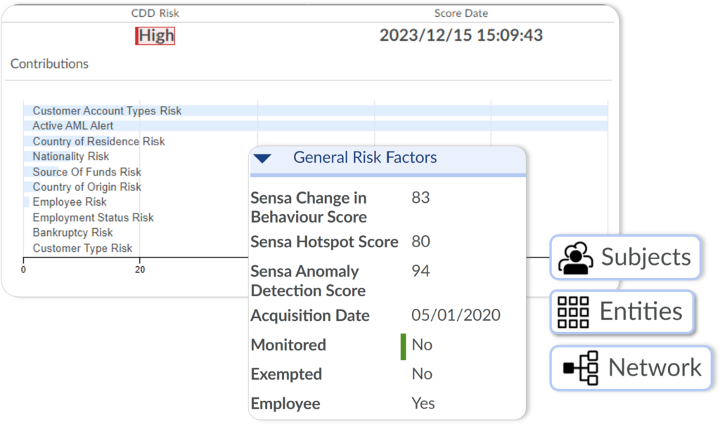 Transaction Monitoring - AML - SymphonyAI NetReveal Financial Services