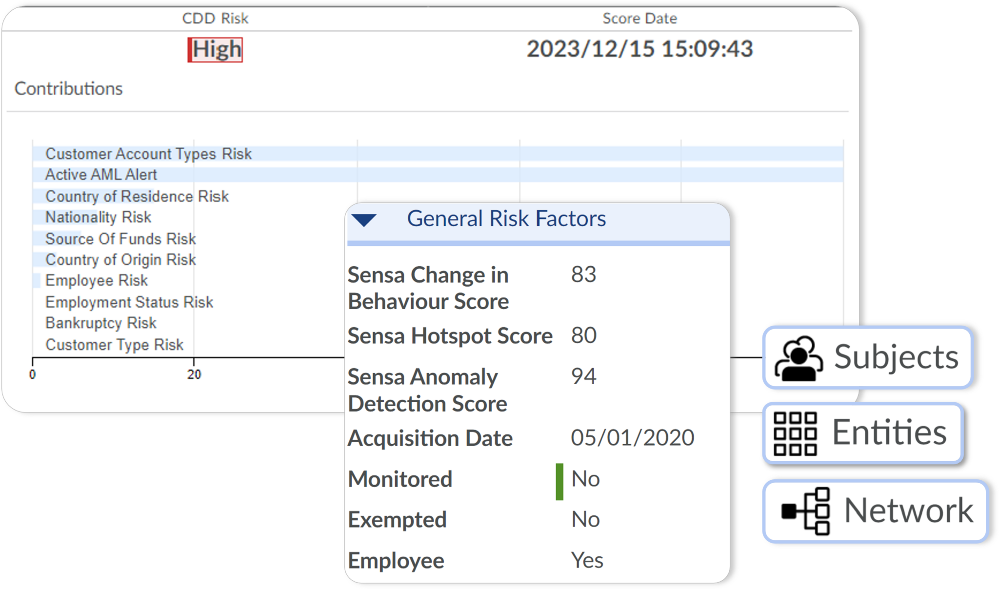 Transaction Monitoring - AML - SymphonyAI NetReveal Financial Services