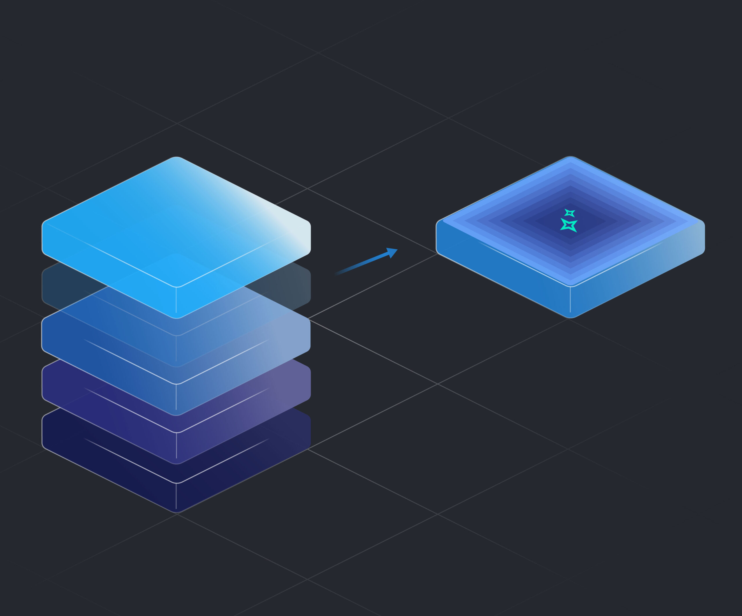 Generative AI architecture - Eureka AI - SymphonyAI