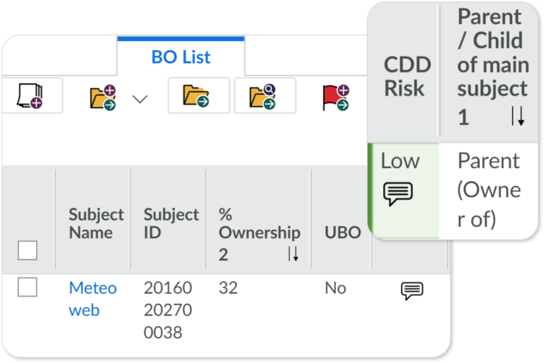 Transaction Screening - SymphonyAI NetReveal Financial Services