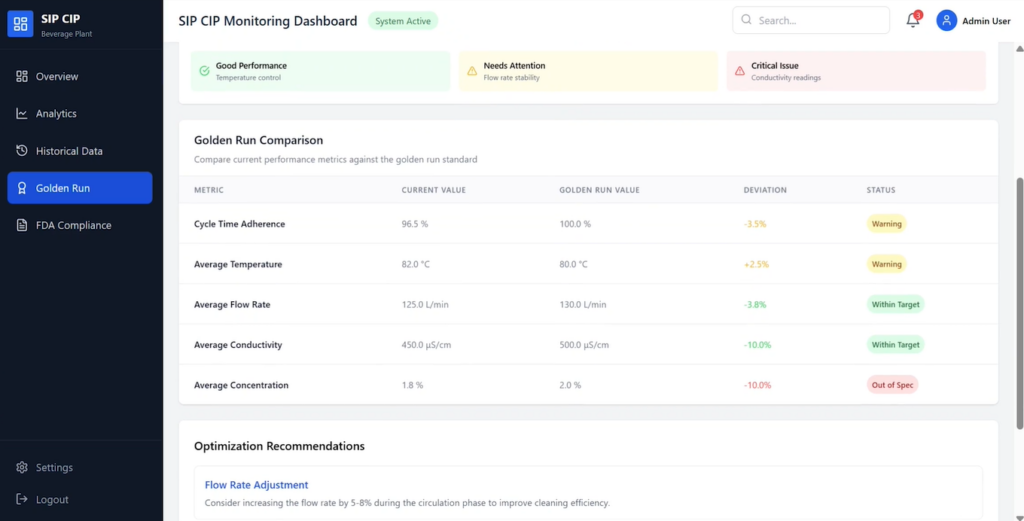 Reimagining SIP & CIP: How IRIS Foundry Transformed a Legacy Process ...