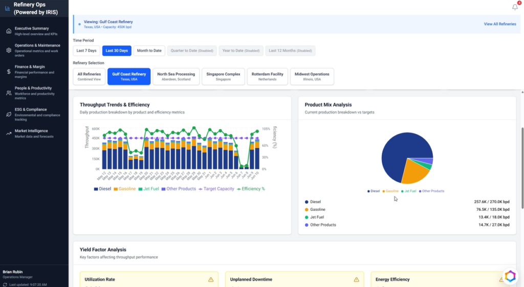 Unlocking rapid refinery insights with AI-powered applications built on ...