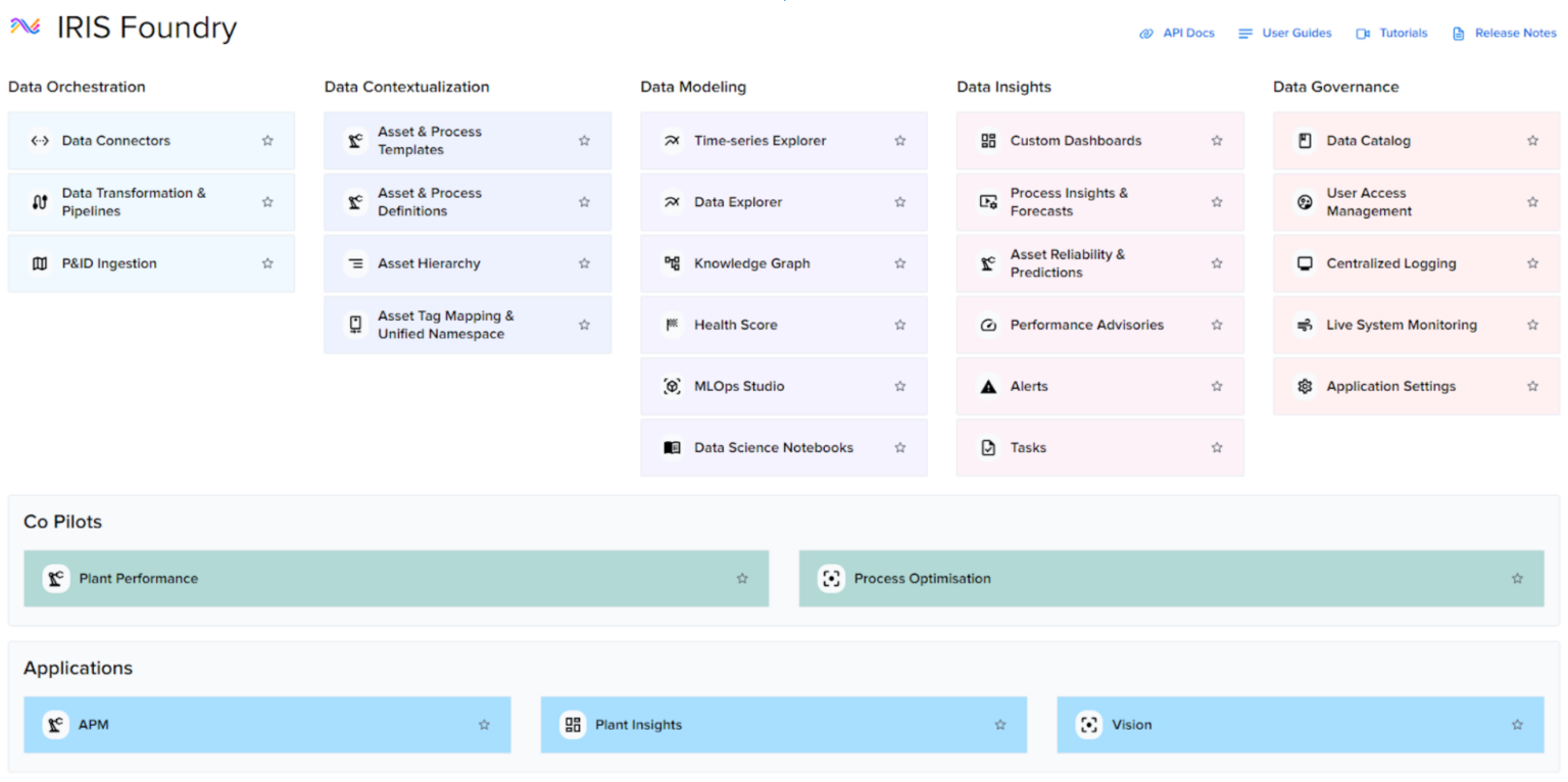 A Deep Dive into Industrial DataOps and AI Integration