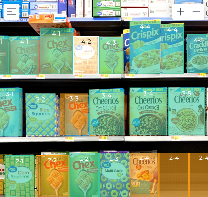 Store Intelligence: Retailers capture in-store opportunities faster ...