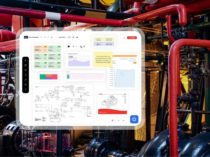 Unlock Operational Efficiency and Collaboration with IRIS Workspace ...