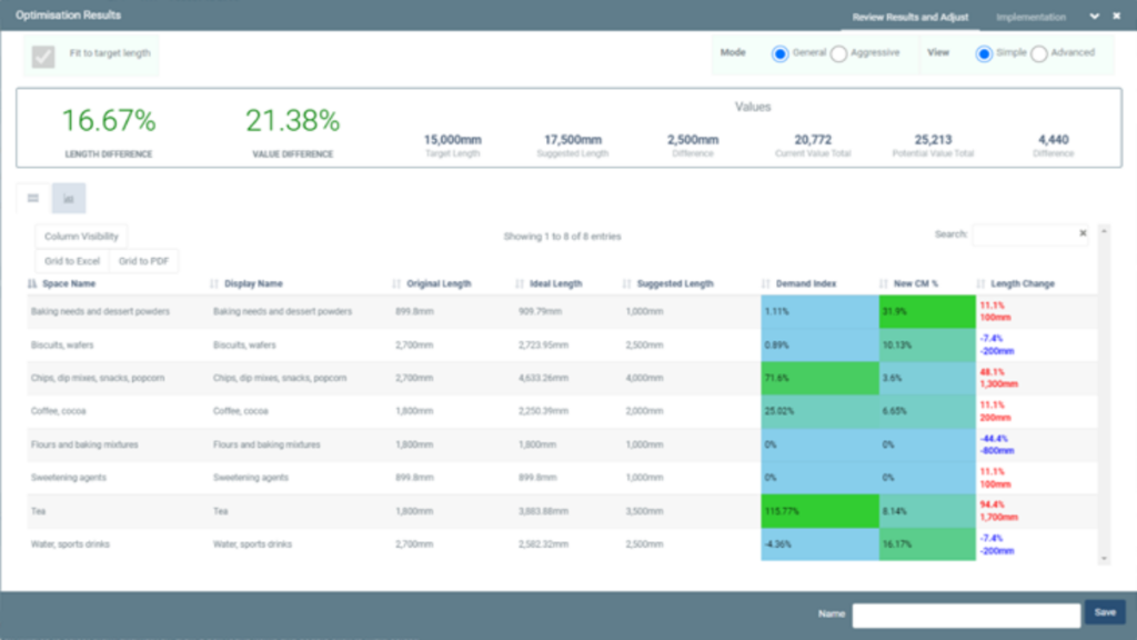 Macro Space Planning - SymphonyAI