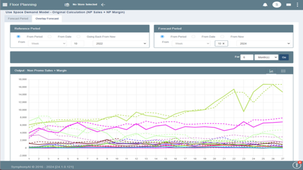 Macro Space Planning - SymphonyAI